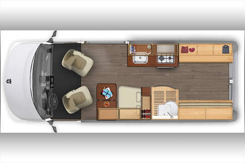 RV rental United States of America